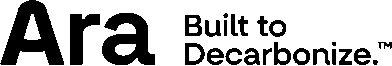 Ara Partners - AMG Wealth